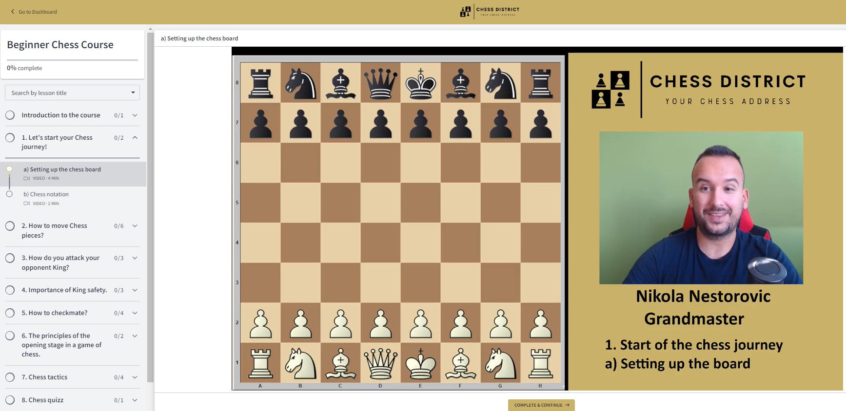 Beginner Chess Course - Learn the Principles of the Game – Chess District