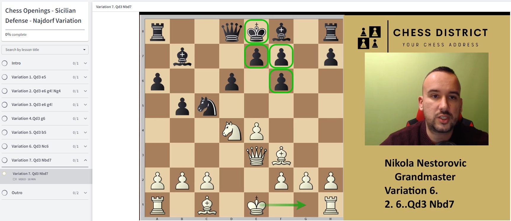 Sicilian Defense Opening - Learn the Najdorf Variation – Chess District